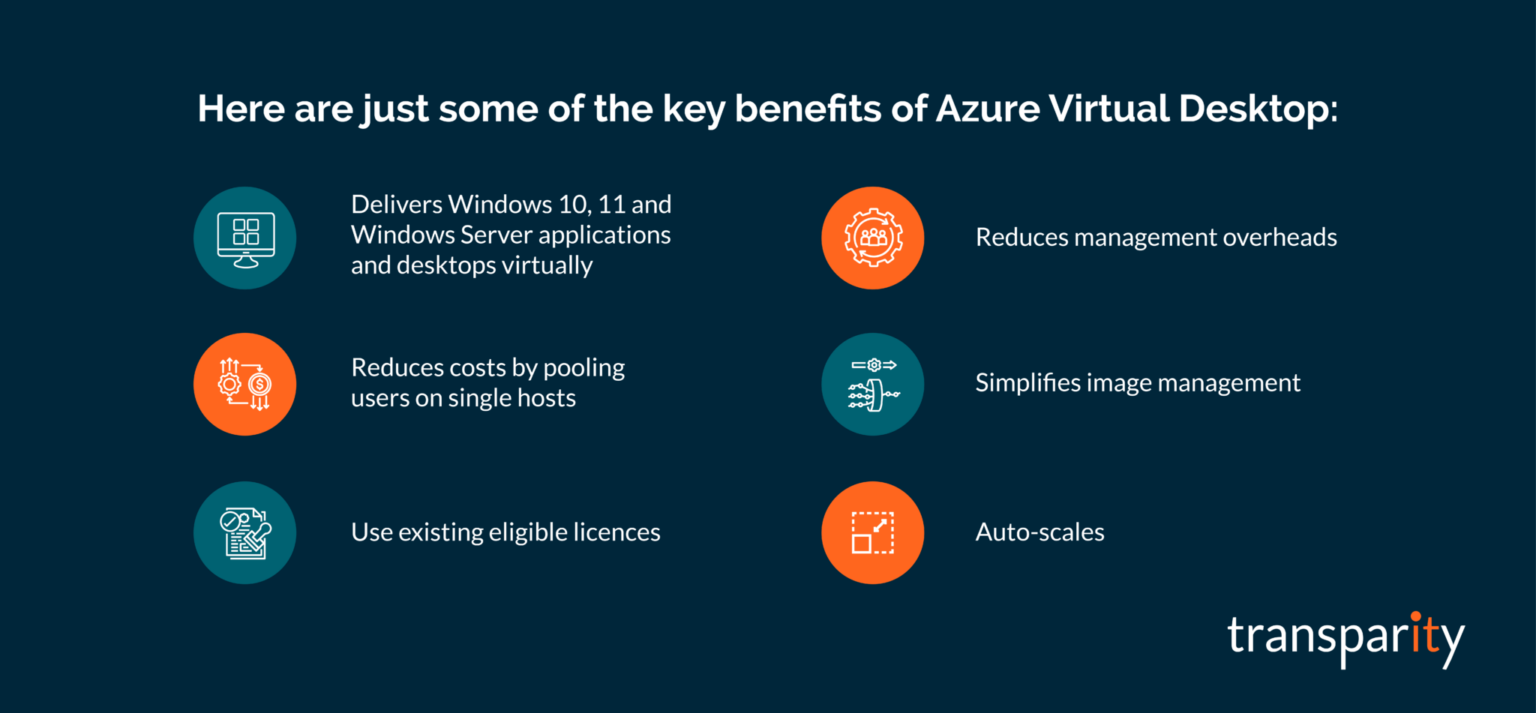The Use Cases and Benefits of Azure Virtual Desktop | Transparity
